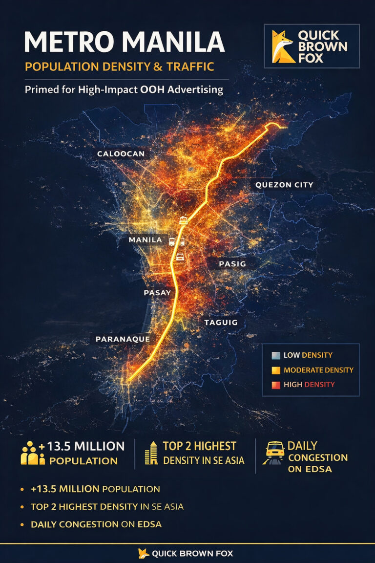 Too Crowded to Ignore: 10 Ways Metro Manila’s Population Density ...